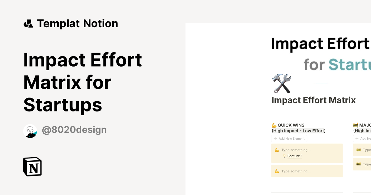 Impact Effort Matrix for Startups Templat oleh 80/20 Design | Notion ...