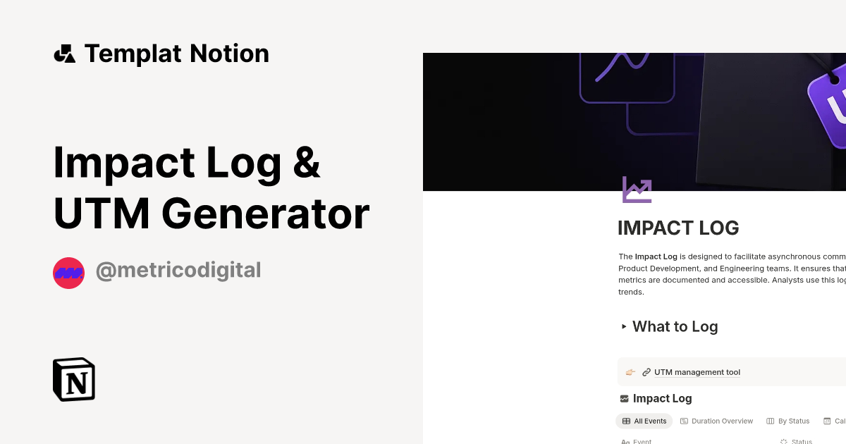 Impact Log & UTM Generator Templat oleh Metrico.digital team | Notion ...
