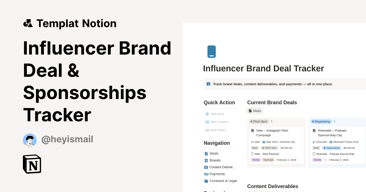 Influencer Brand Deal & Sponsorships Tracker Templat oleh heyismail ...