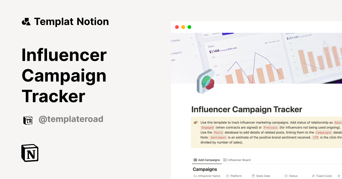 Influencer Campaign Tracker Templat oleh Template Road | Notion Marketplace