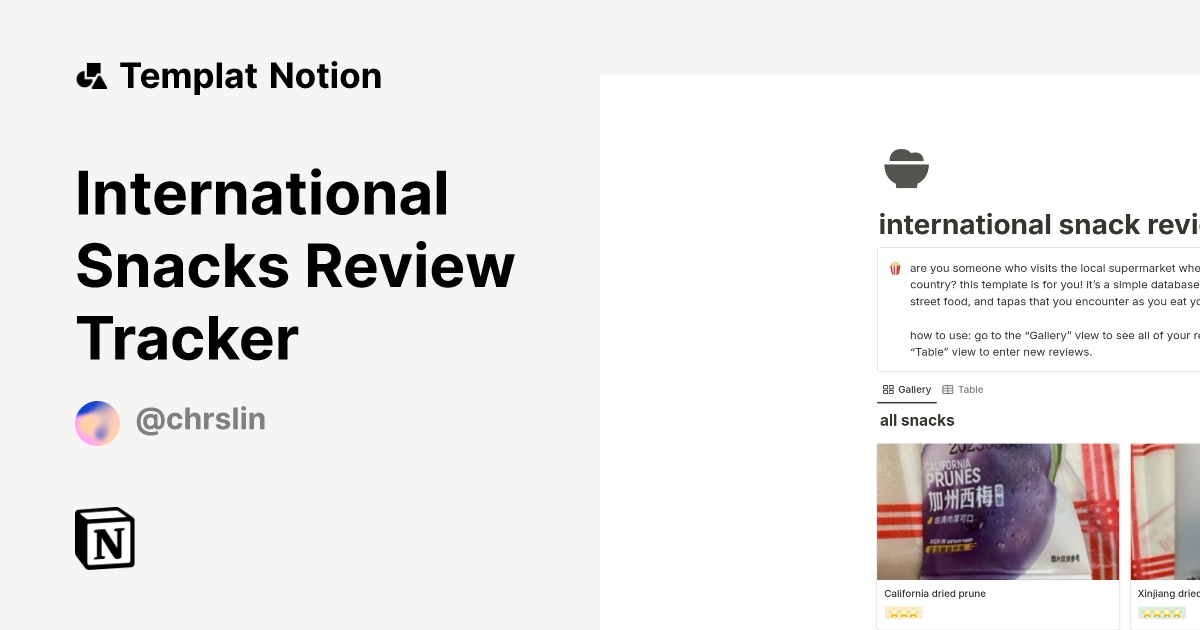 Templat International Snacks Review Tracker | Notion Marketplace