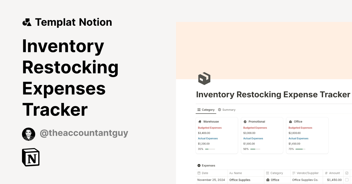 Inventory Restocking Expenses Tracker Templat oleh theaccountantguy ...