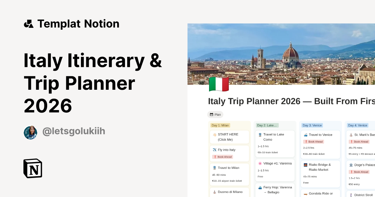Italy Itinerary + Trip Planner 2025 Templat oleh Let's Go Lukiih ...