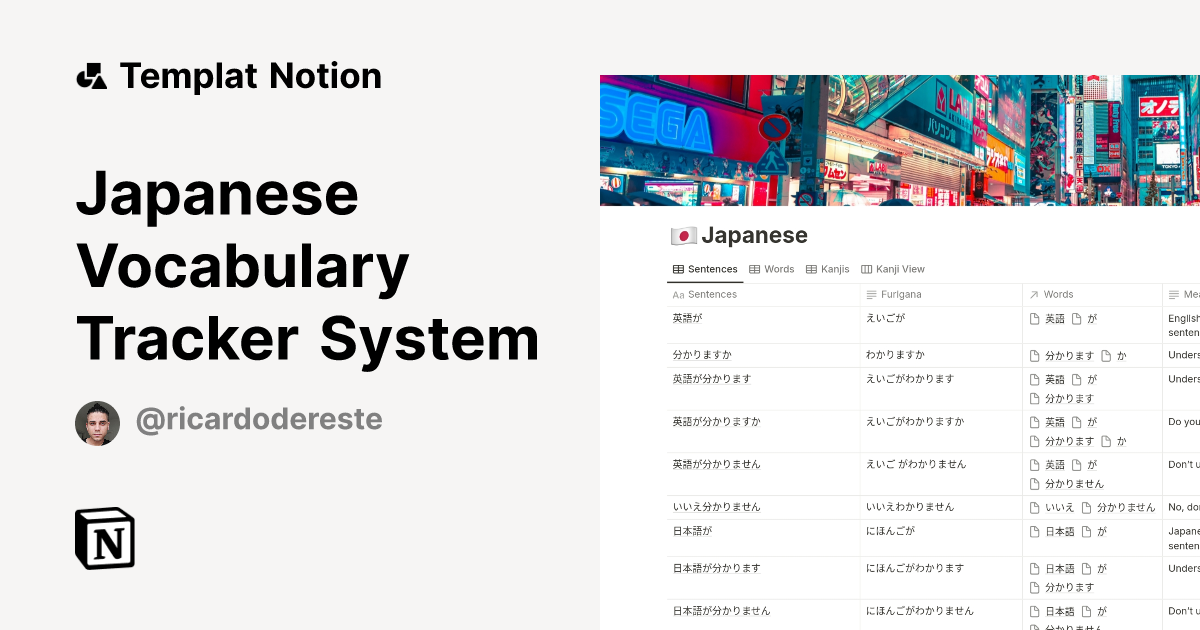 Japanese Vocabulary Tracker System Templat oleh Ricardo Dereste ...