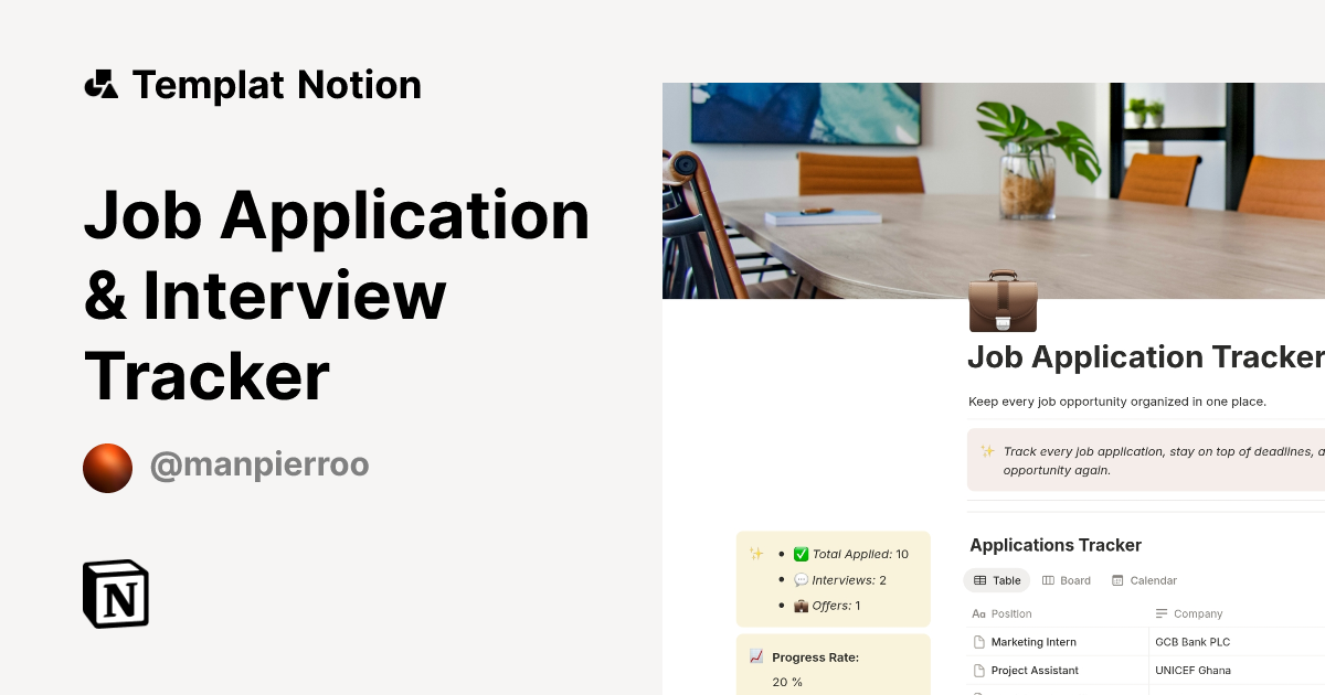 Job Application & Interview Tracker Templat oleh Manpierroo | Notion ...