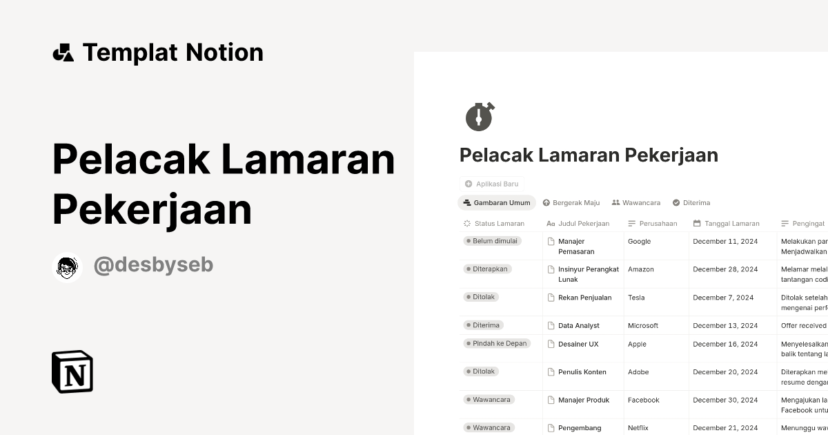 Job Application Tracker Templat oleh desbyseb | Notion Marketplace