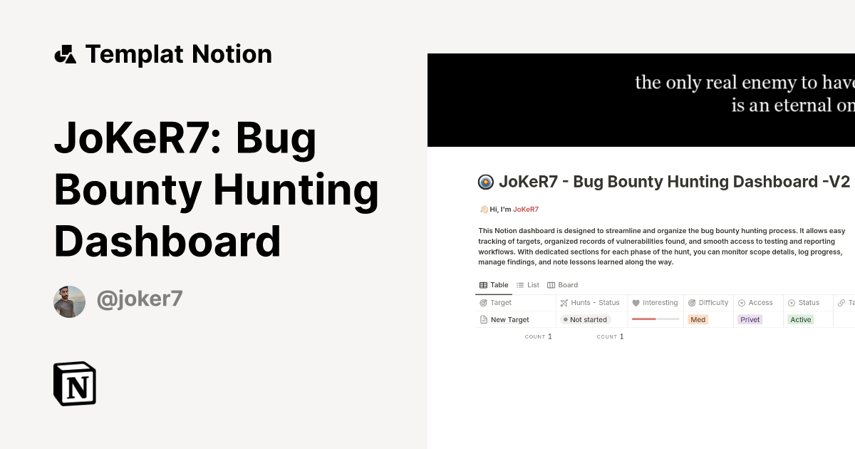 Templat JoKeR7: Bug Bounty Hunting Dashboard | Notion Marketplace