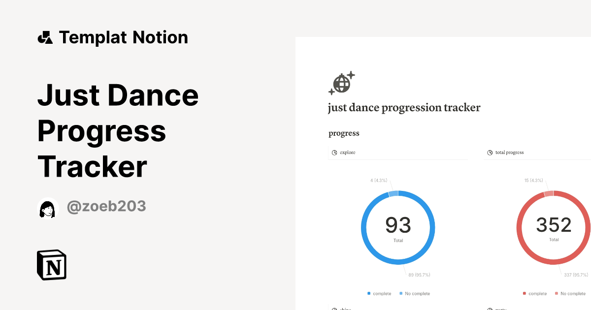Templat Just Dance Progress Tracker | Notion Marketplace