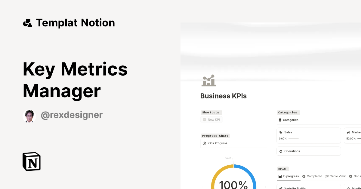 Templat Key Metrics Manager | Notion Marketplace