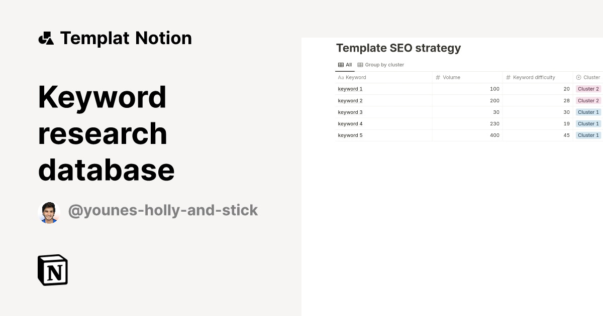 Templat Keyword research database | Notion Marketplace