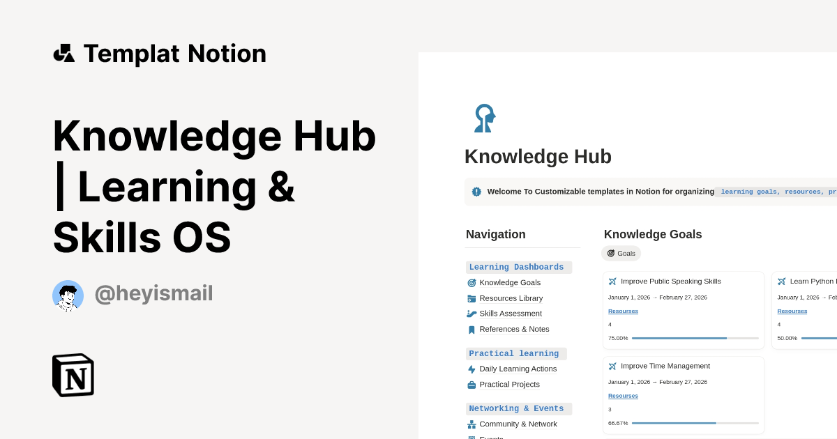 Templat Knowledge Hub | Learning & Skills OS | Notion Marketplace