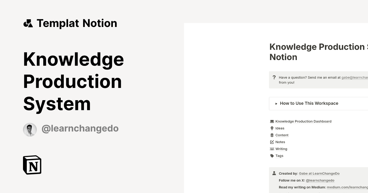 Knowledge Production System Templat oleh Gabe Fernandez | Notion Marketplace