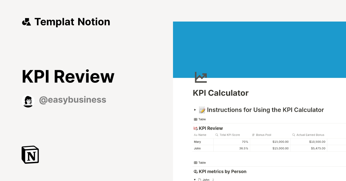KPI Review Templat oleh Easy Business | Notion Marketplace