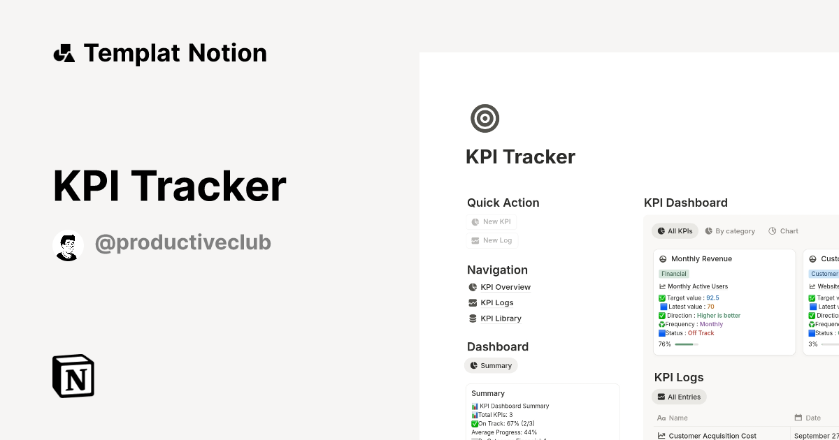 KPI Tracker Templat oleh Productive Club | Notion Marketplace