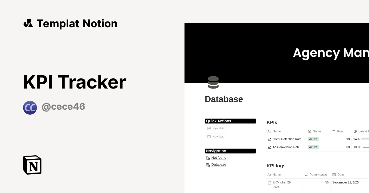 Templat KPI Tracker | Notion Marketplace