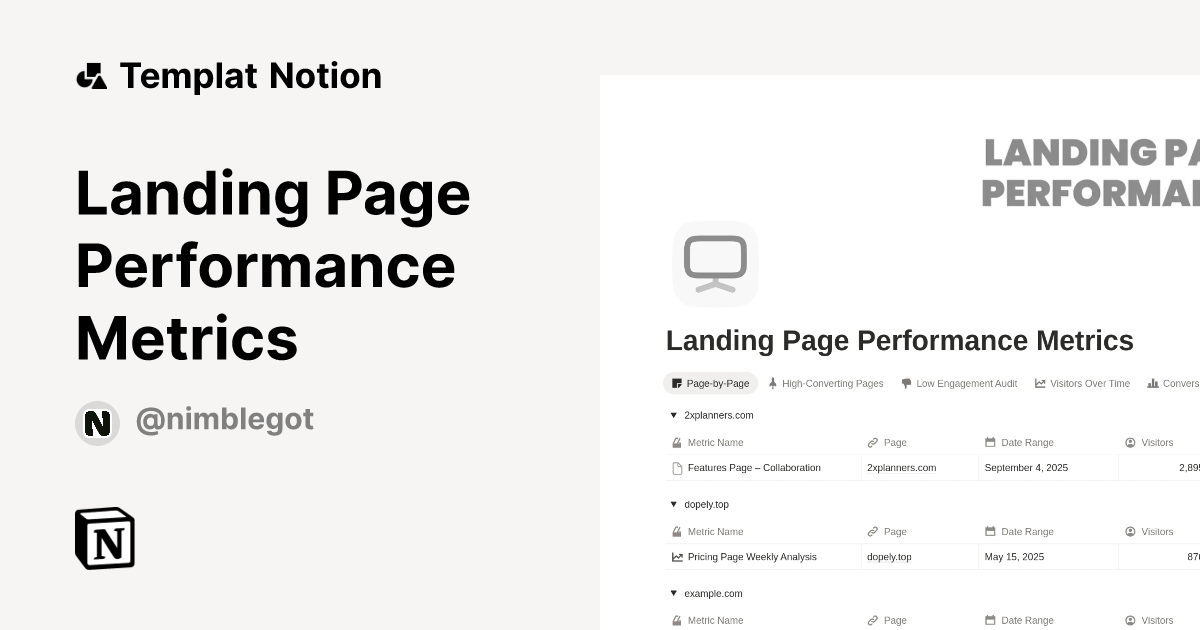 Landing Page Performance Metrics Templat oleh NimbleGot | Notion ...