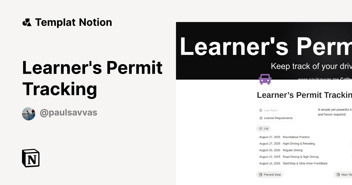 Learner's Permit Tracking Templat oleh Paul Savvas | Notion Marketplace