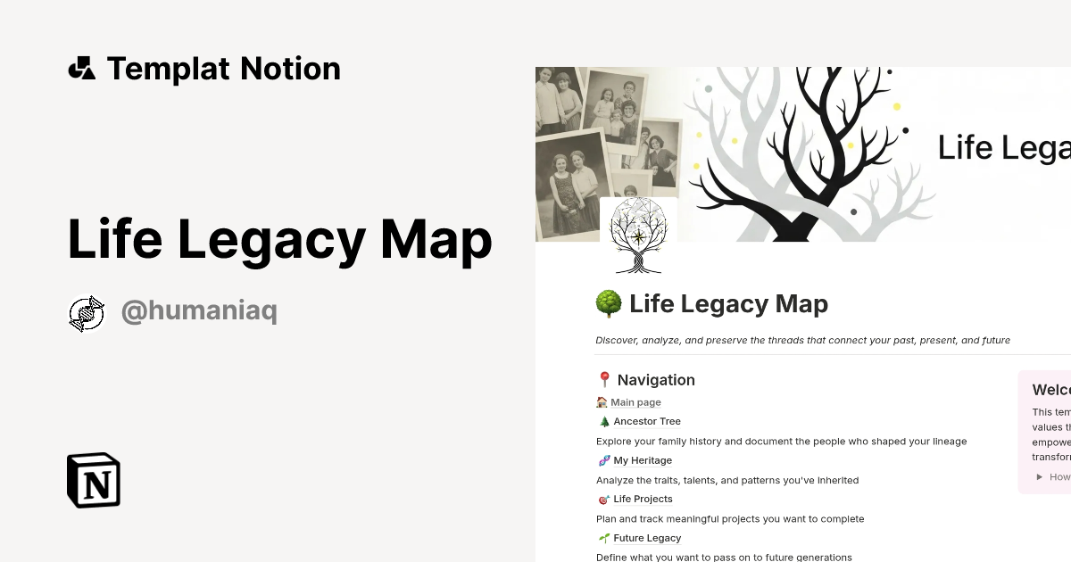 Life Legacy Map Templat oleh Humaniaq | Notion Marketplace
