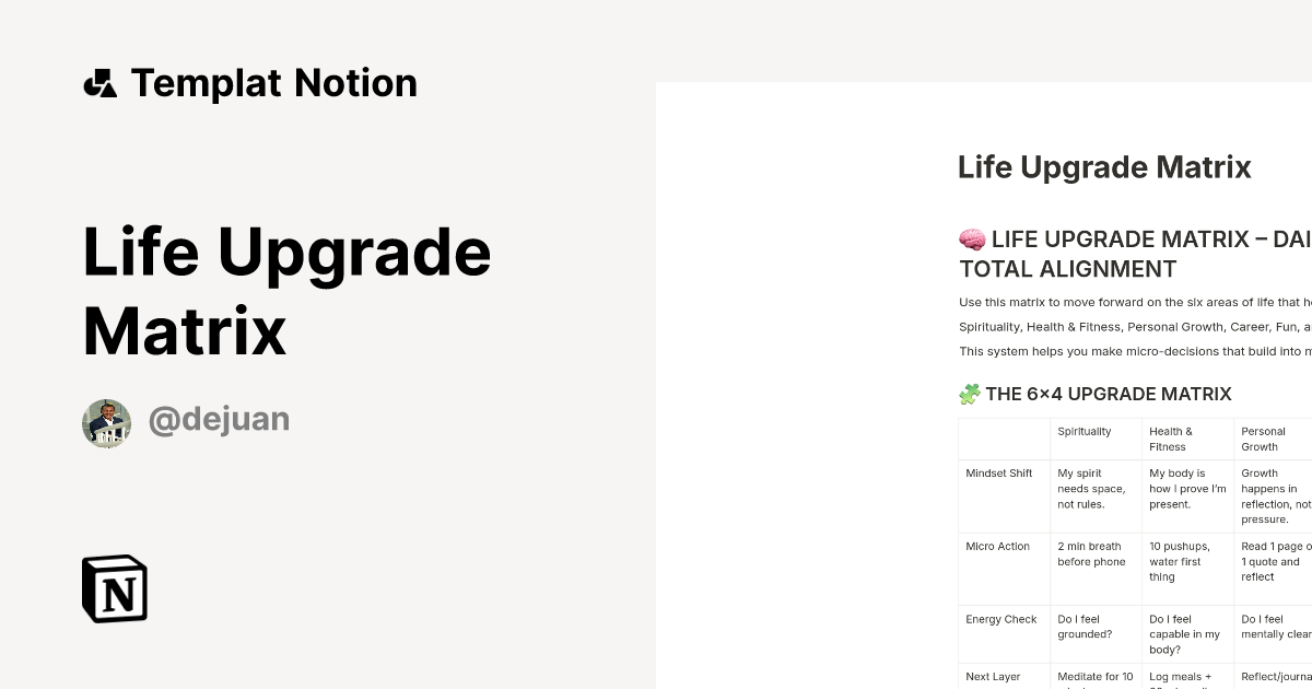 Life Upgrade Matrix Templat oleh DeJuan | Notion Marketplace