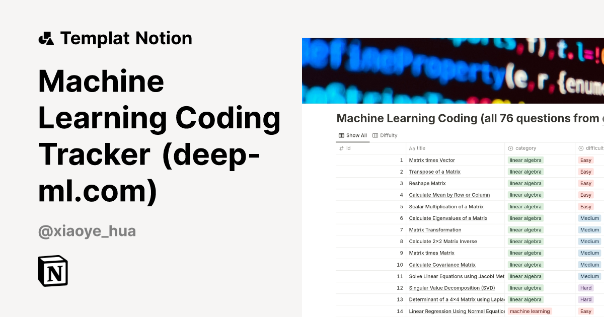 Templat Machine Learning Coding Tracker (deep-ml.com) | Notion Marketplace