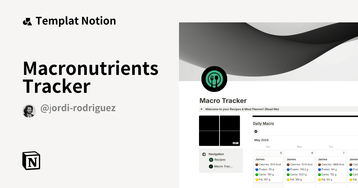 Macronutrients Tracker Templat oleh Jordi Rodriguez | Notion Marketplace