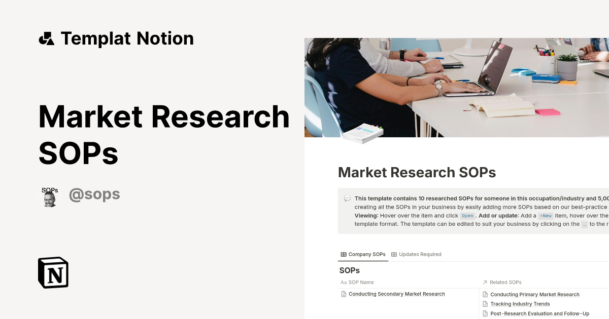 Market Research SOPs Templat oleh SOPs | Notion Marketplace