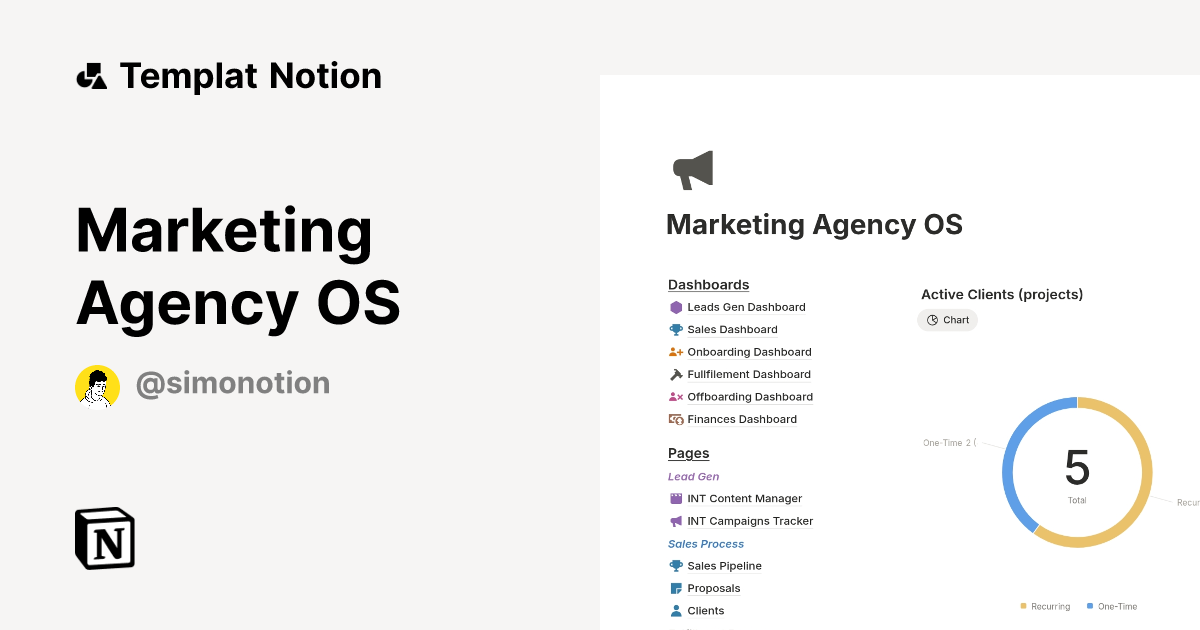 Marketing Agency OS Templat oleh Simo | Notion Marketplace