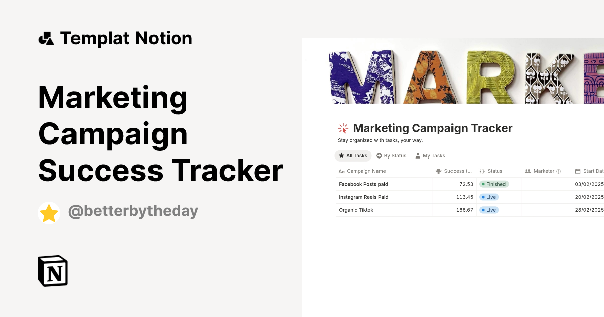 Marketing Campaign Success Tracker Templat oleh Better By The Day ...