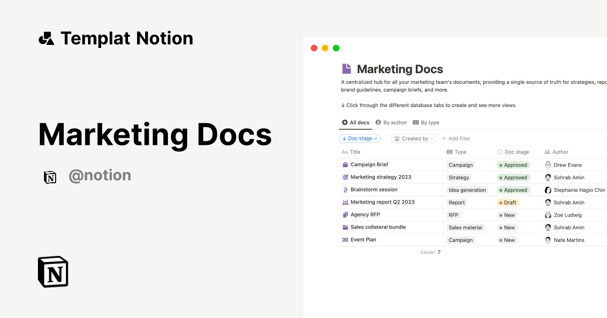 Marketing Docs Templat oleh Notion | Notion Marketplace