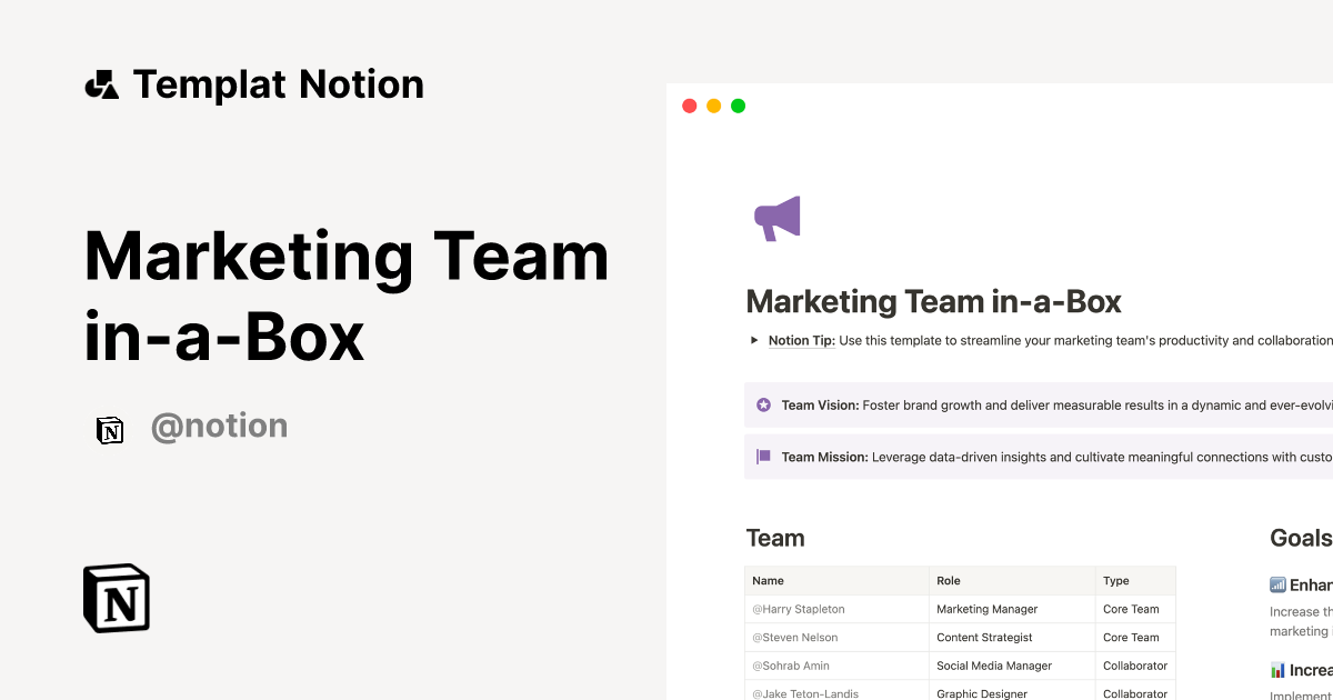 Templat Marketing Team in-a-Box 2026 | Notion Marketplace