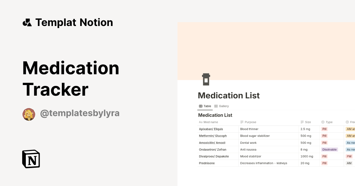 Medication Tracker Templat oleh templatesbylyra | Notion Marketplace