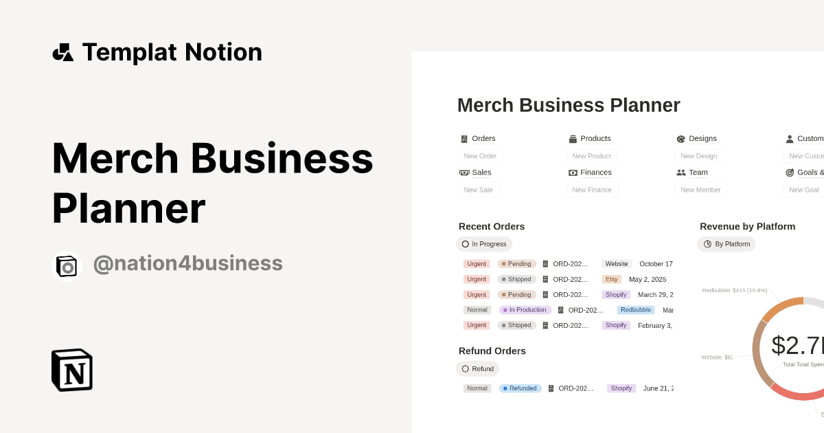 Merch Business Planner Templat oleh Nation4Business | Notion Marketplace