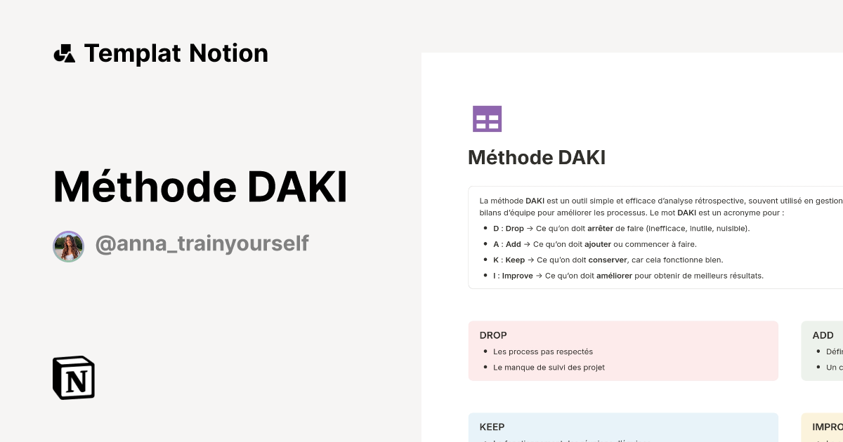 Méthode DAKI Templat oleh Train Yourself | Notion Marketplace