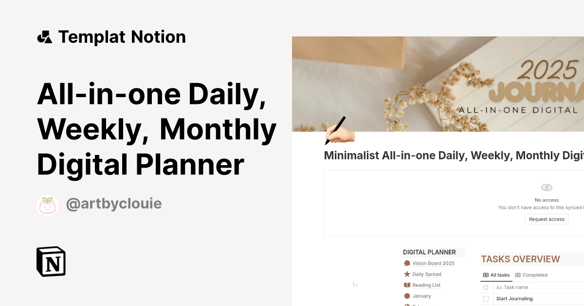All-in-one Daily, Weekly, Monthly Digital Planner Templat oleh Art by ...