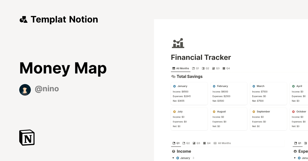 Money Map Templat oleh Niño | Notion Marketplace