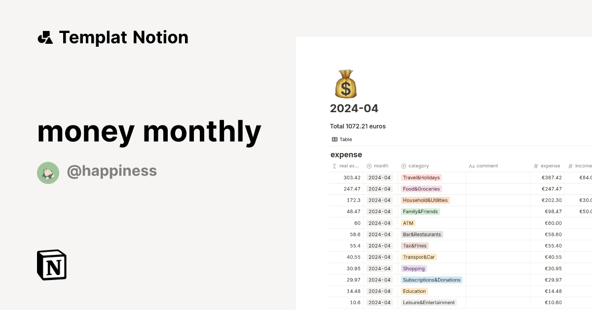 Templat money monthly | Notion Marketplace