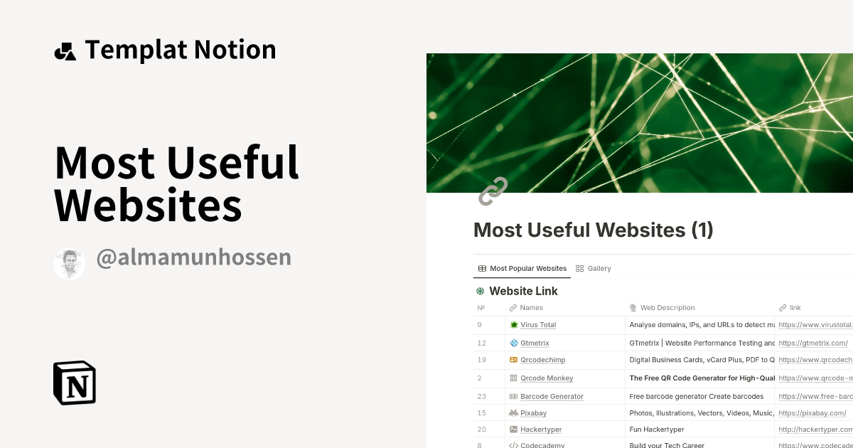 Most Useful Websites Templat oleh Al Mamun Hossen | Notion Marketplace
