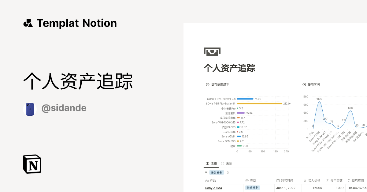 Templat 个人资产追踪 | Notion Marketplace