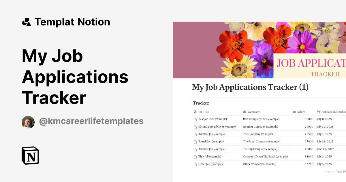Templat My Job Applications Tracker | Notion Marketplace