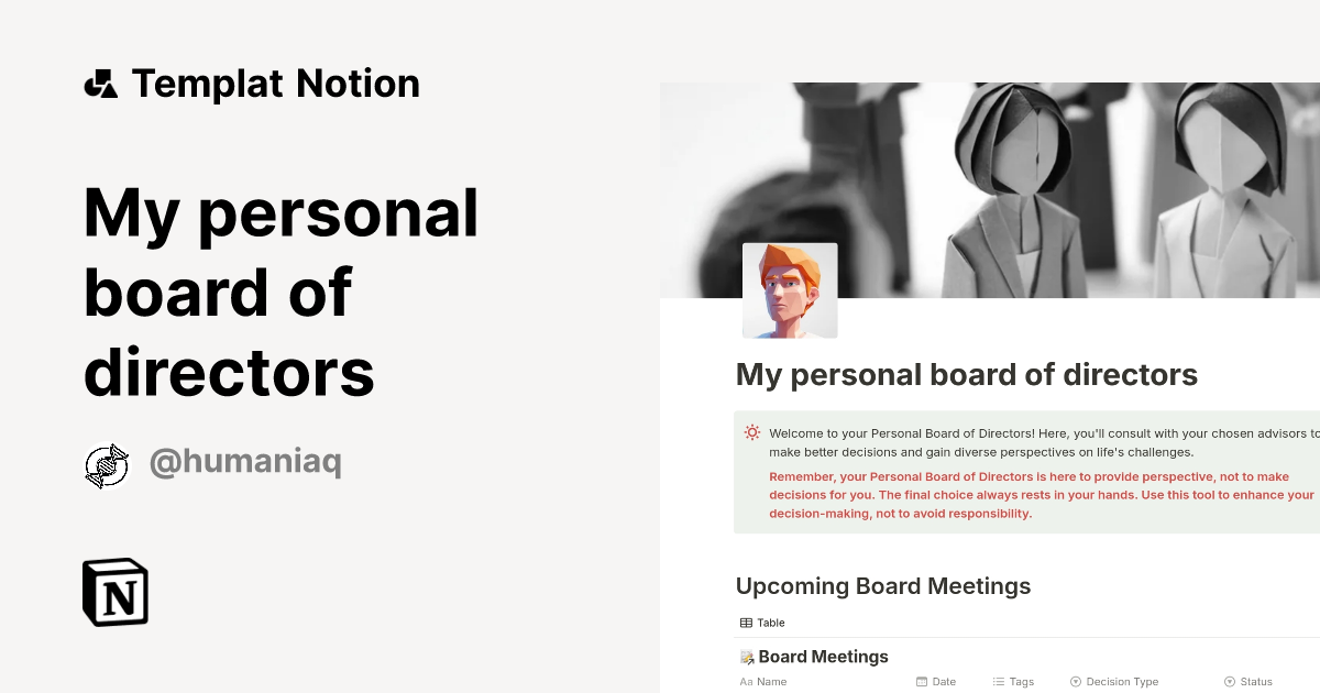 My personal board of directors Templat oleh Humaniaq | Notion Marketplace
