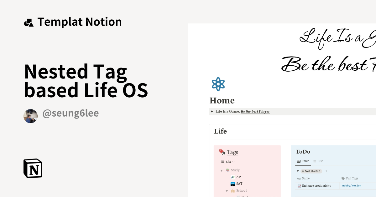 Templat Nested Tag based Life OS | Notion Marketplace