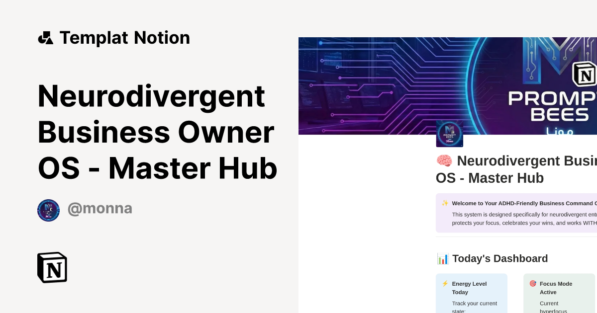 Neurodivergent Business Owner OS - Master Hub Templat oleh monna ...