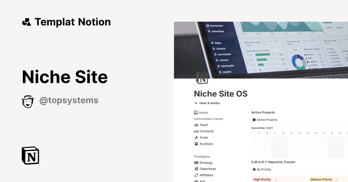 Niche Site Templat oleh TopSystems.io | Notion Marketplace