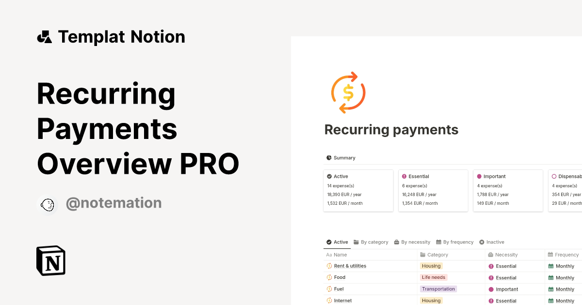 Templat Recurring Payments Overview PRO | Notion Marketplace