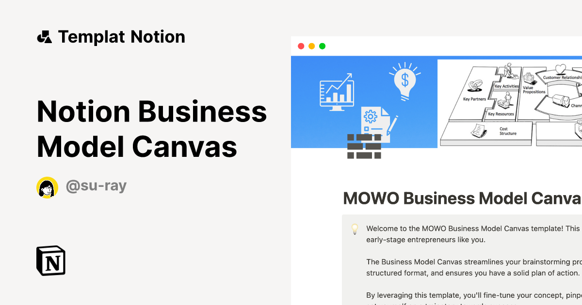 Templat Notion Business Model Canvas | Notion Marketplace