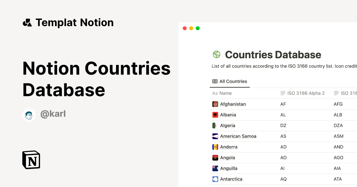 Templat Notion Countries Database | Notion Marketplace