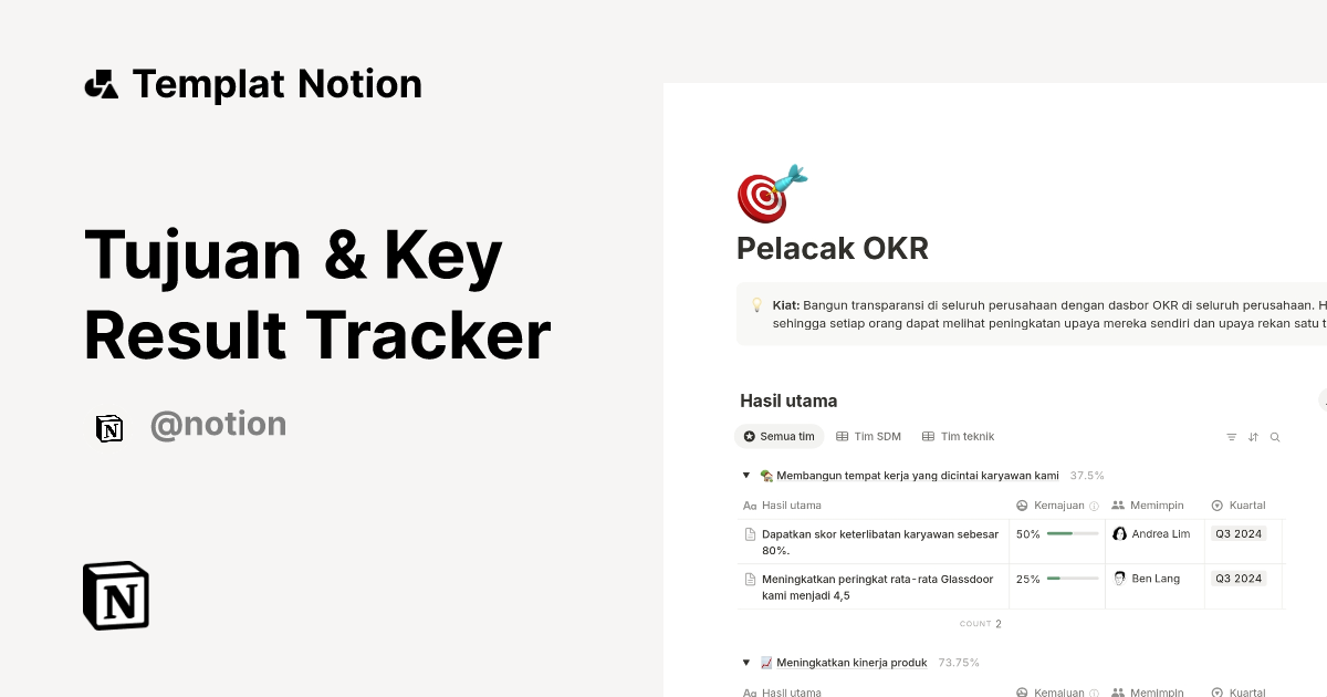 Templat Tujuan & Key Result Tracker 2025 | Notion Marketplace