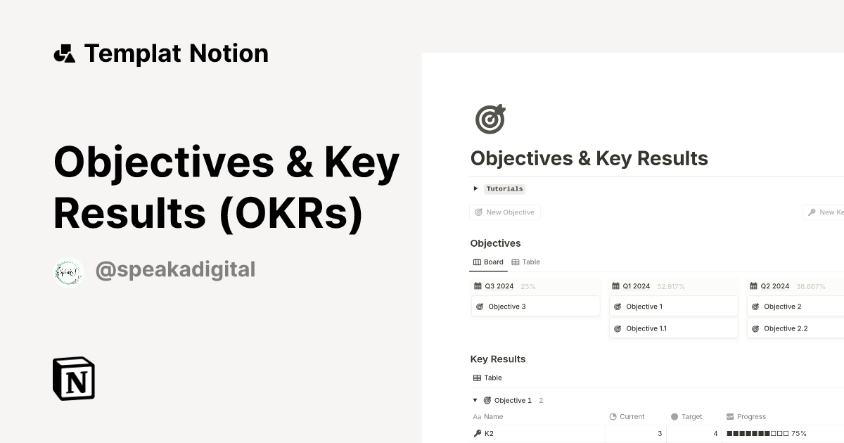 Objectives & Key Results (OKRs) Templat oleh SpeakADigital | Notion ...