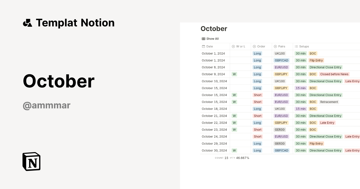 October Templat oleh Ammar | Notion Marketplace