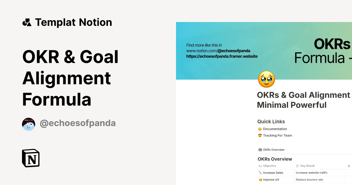 OKR & Goal Alignment Formula Templat oleh Echoes of Panda🐼 | Notion ...